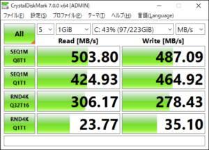 SSDのIOPS⇔MB/sへの両変換計算ツールとIOPSの目安を解説 | 疑問解決.com